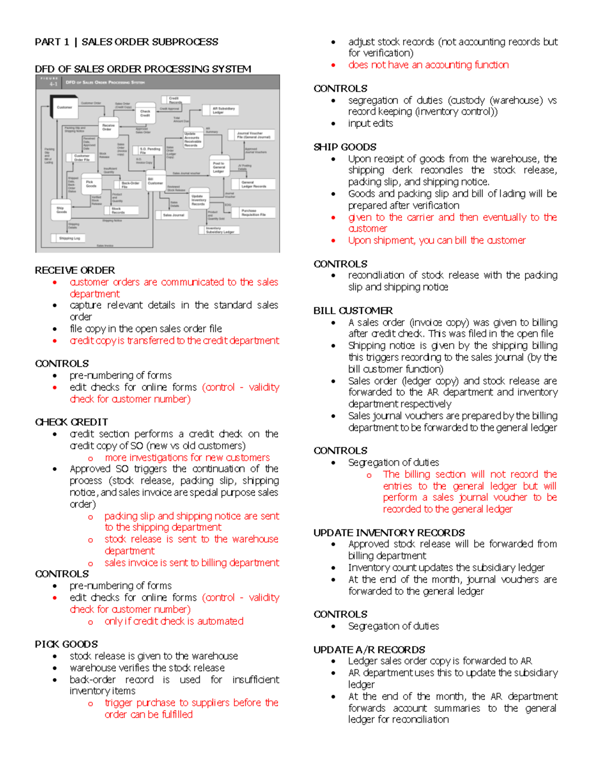 Chapter 4 Revenue Cycle Videos - PART 1 | SALES ORDER SUBPROCESS DFD OF ...