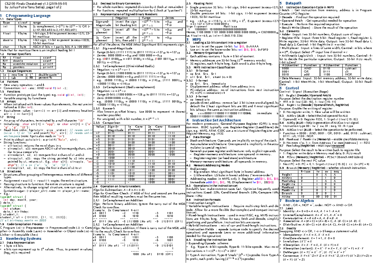 CS2100-final - final - CS2100 Finals Cheatsheet v1 (2019-05-01) by Julius Putra Tanu Setiaji ...