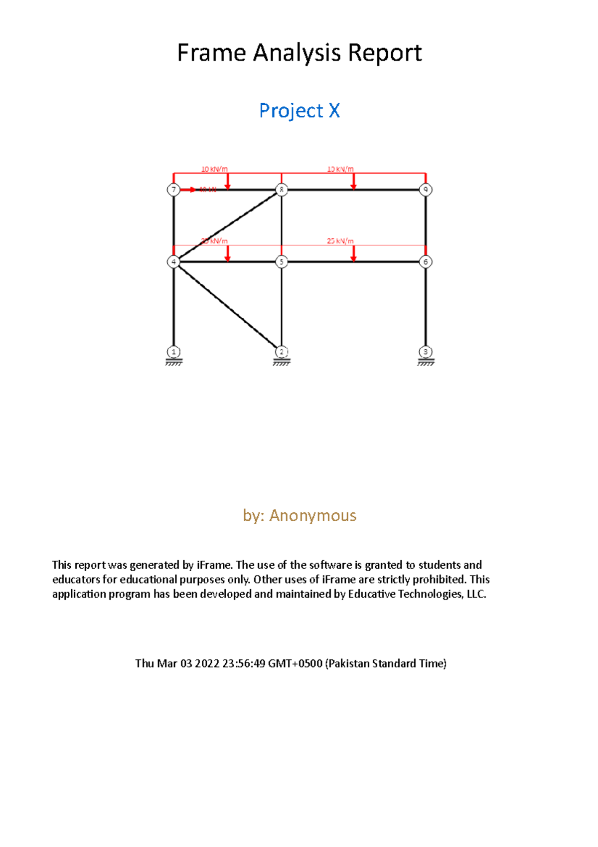 Report - details - Frame Analysis Report Project X by: Anonymous This ...
