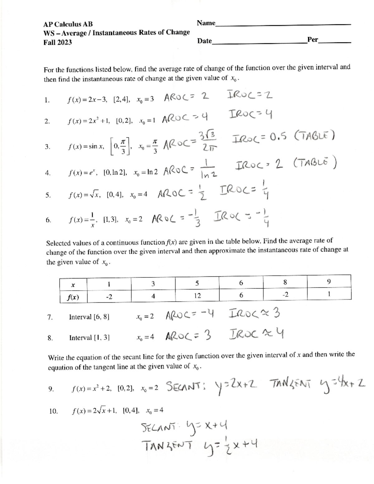 WS+-+AROC+and+IROC+-+Ans+Key - Studocu