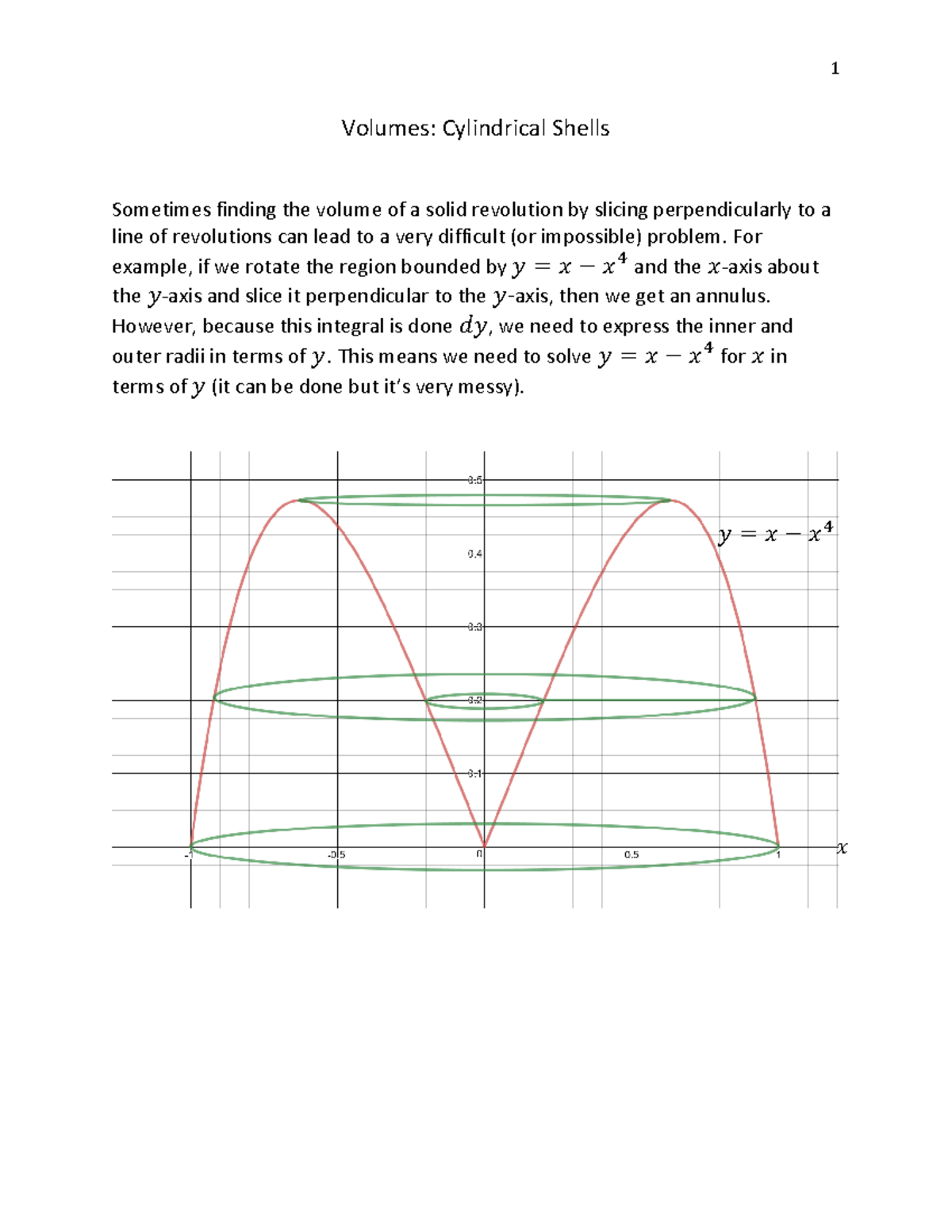 Volumes - Calculus With Analytic Geometry Ii - Volumes: Cylindrical ...