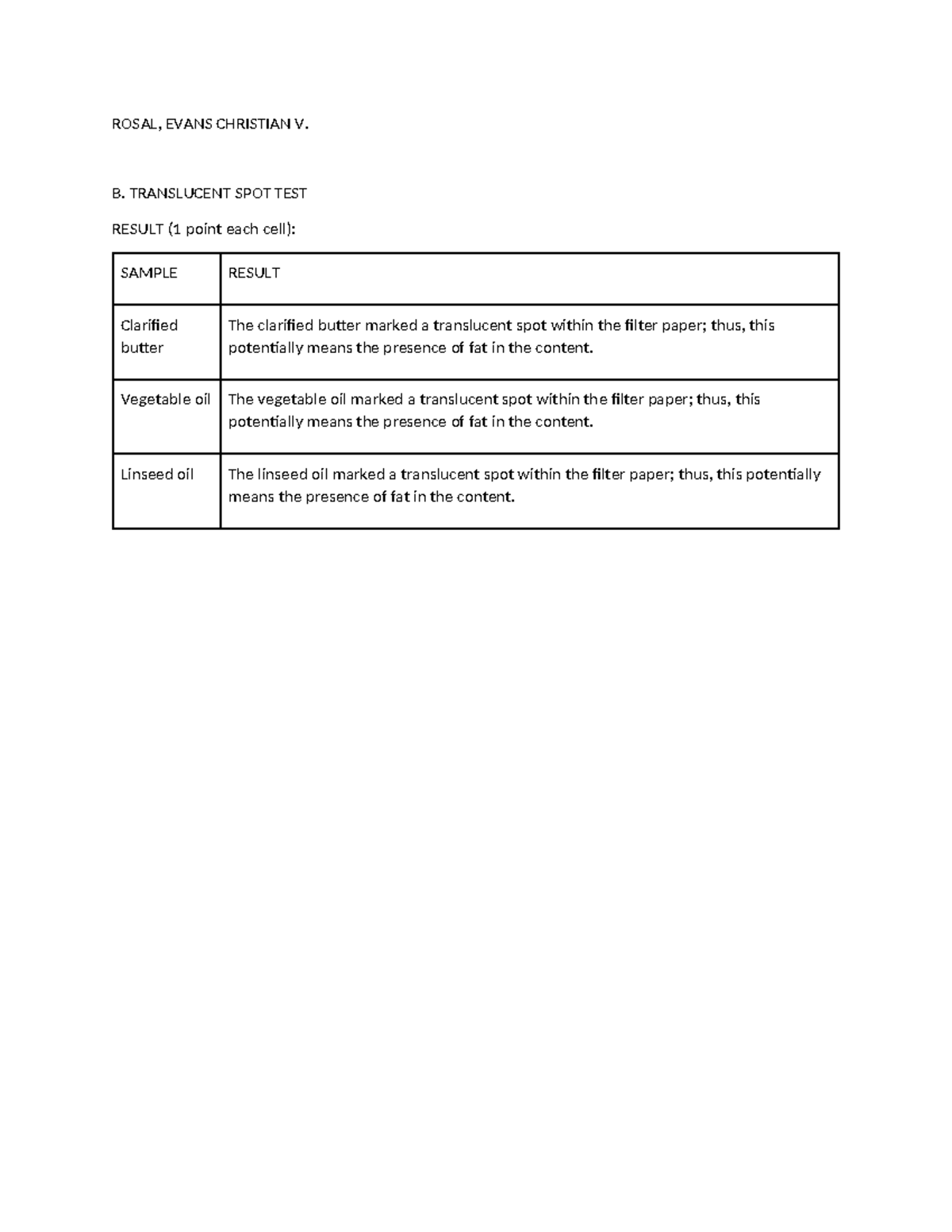 LAB 11 - Letter B - activity - ROSAL, EVANS CHRISTIAN V. B. TRANSLUCENT ...