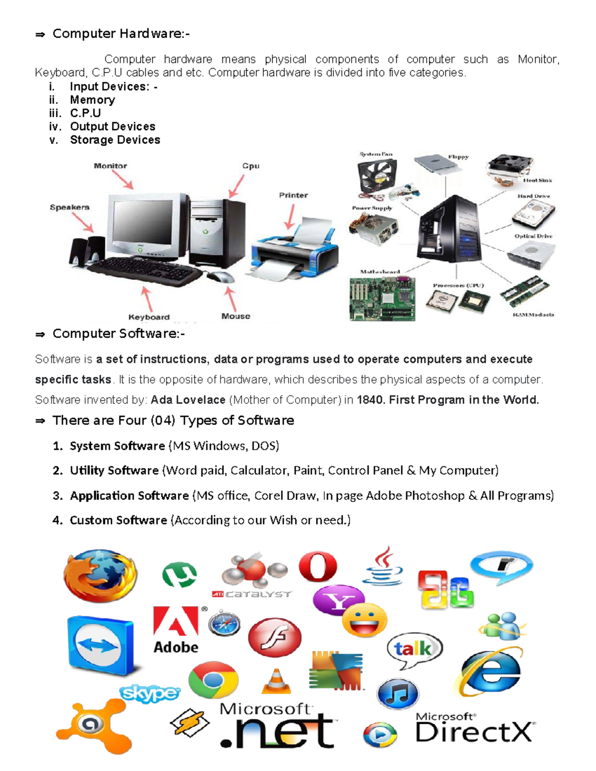 Computer Hardware & computer software - Computer Hardware:- Computer ...