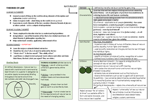 LAW 034 - LECTURE - FOUNDATION IN LAW LAW 034 INTRODUCTION TO LEGAL ...
