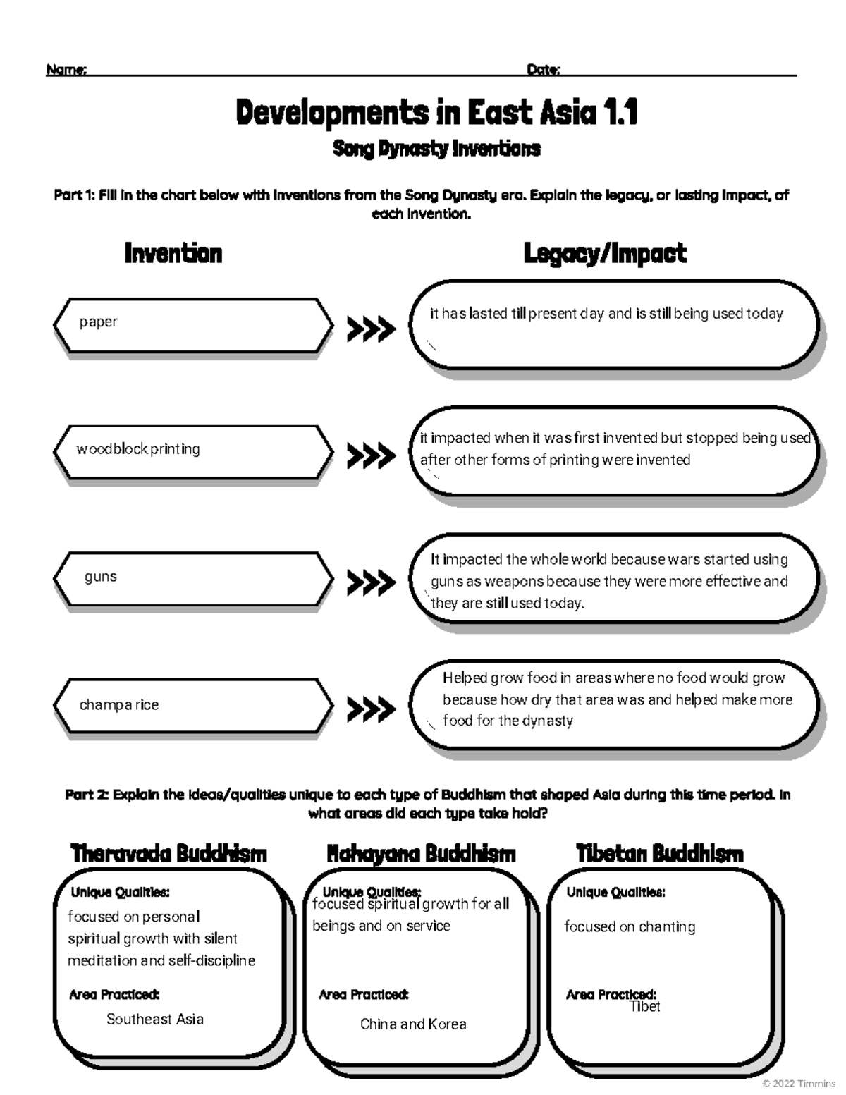 Kami Export - Developments in East Asia APWH - Studocu