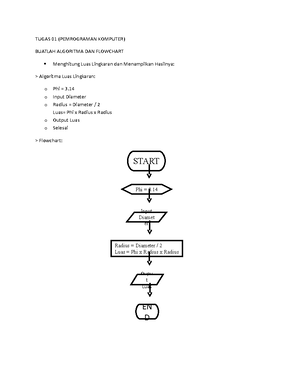 Pemrograman Permainan Sederhana GBK - PEMROGRAMAN (PROGRAM PYTHON DALAM ...