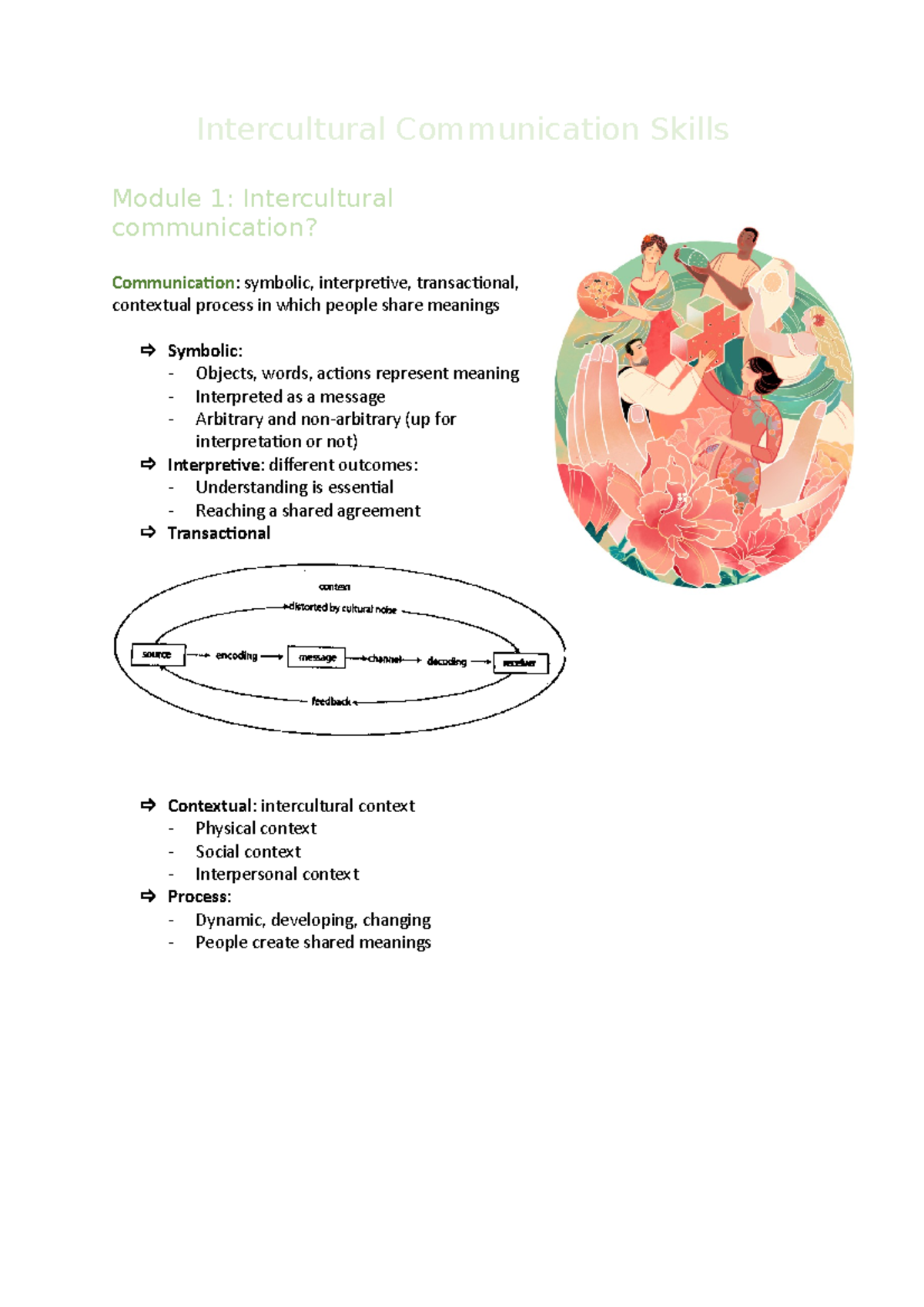 Summary ICS - Intercultural Communication Skills Module 1 ...