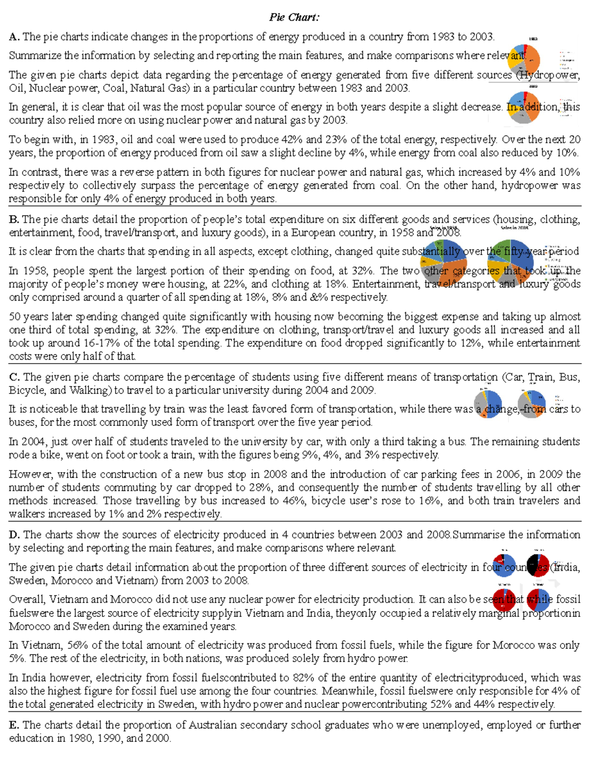 Pie Chart - hihi - Pie Chart: A. The pie charts indicate changes in the ...