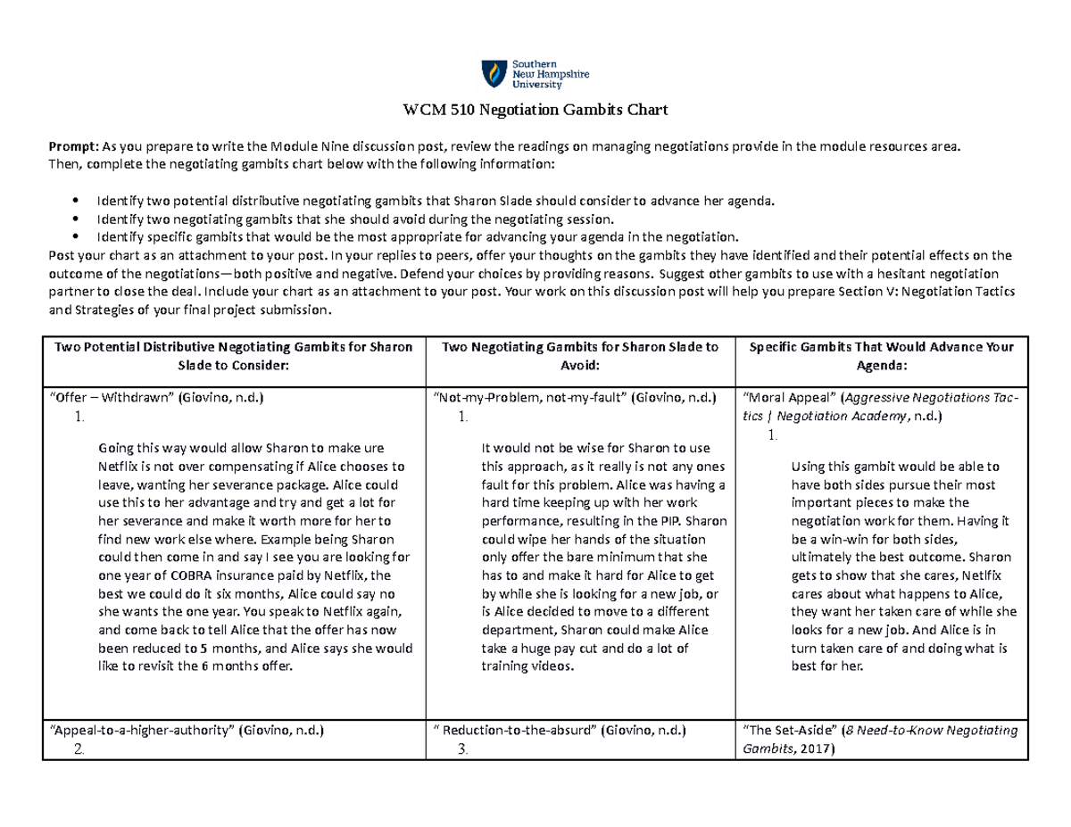 WCM 510 Negotiation Gambits Chart - WCM 510 Negotiation Gambits Chart ...