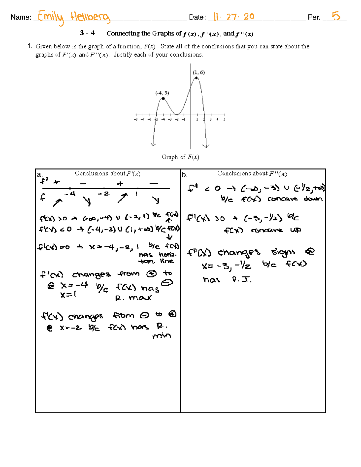 3-4 graphs of f, f' and f - Connecting the Graphs of f ( x), f '( x ...