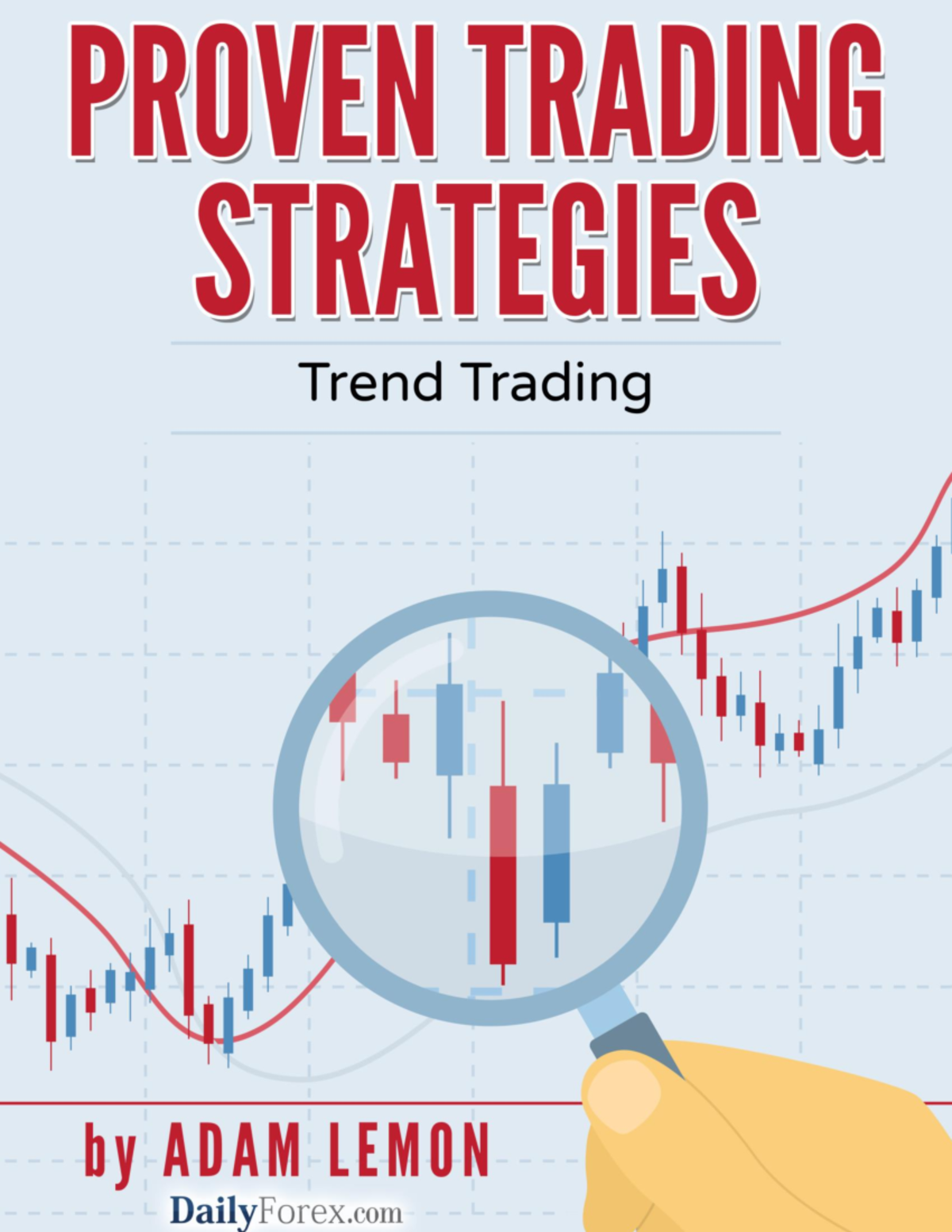 Tested-trend-trading-strategy proven-trading-strategy in business ...