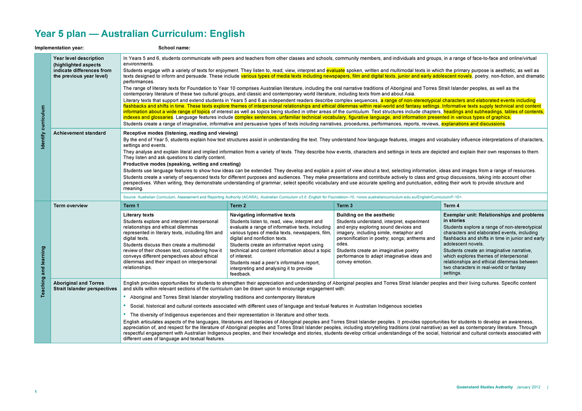 Ac english yr5 plan - Year 5 plan — Australian Curriculum: English ...