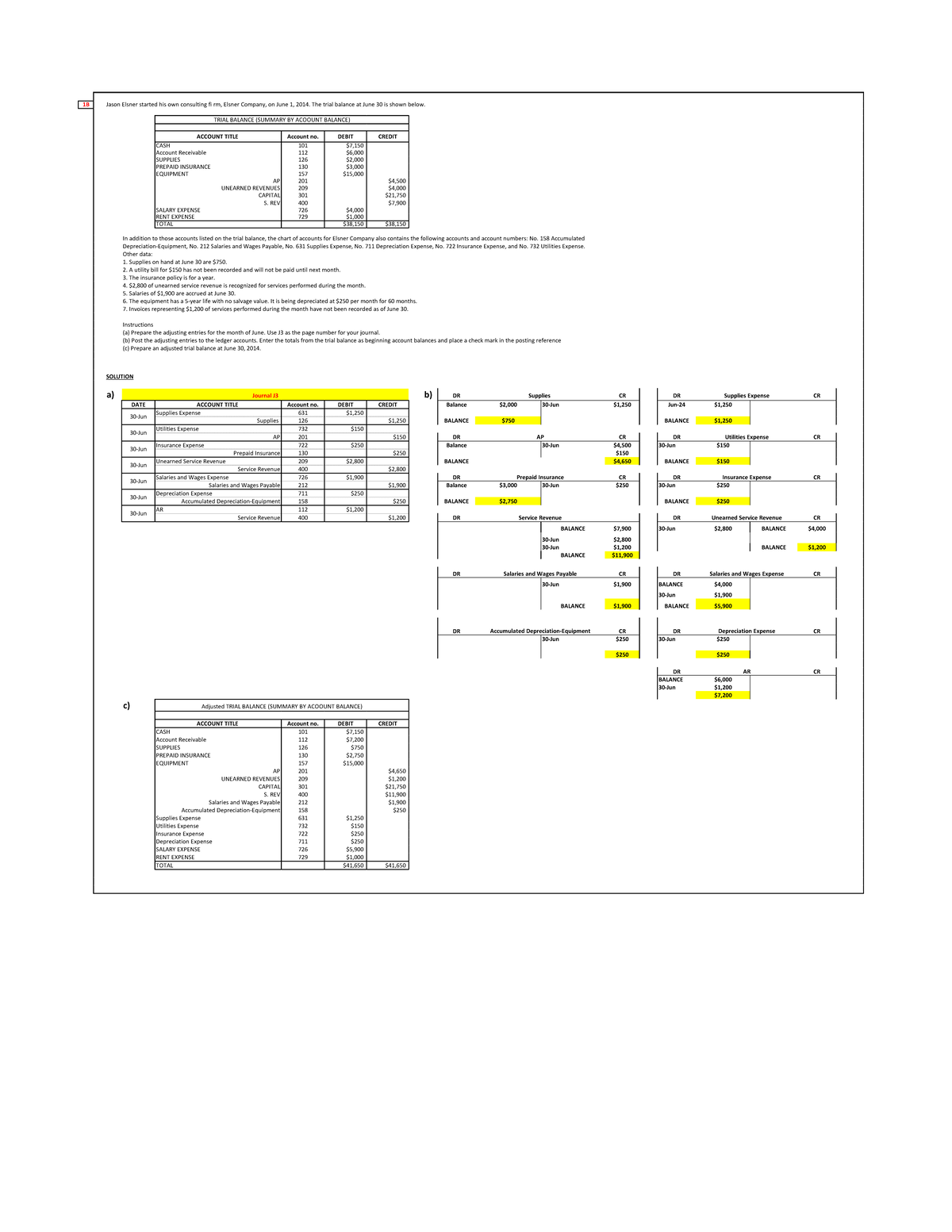 Accouning Principle Ch3 - 1B Jason Elsner started his own consulting fi ...