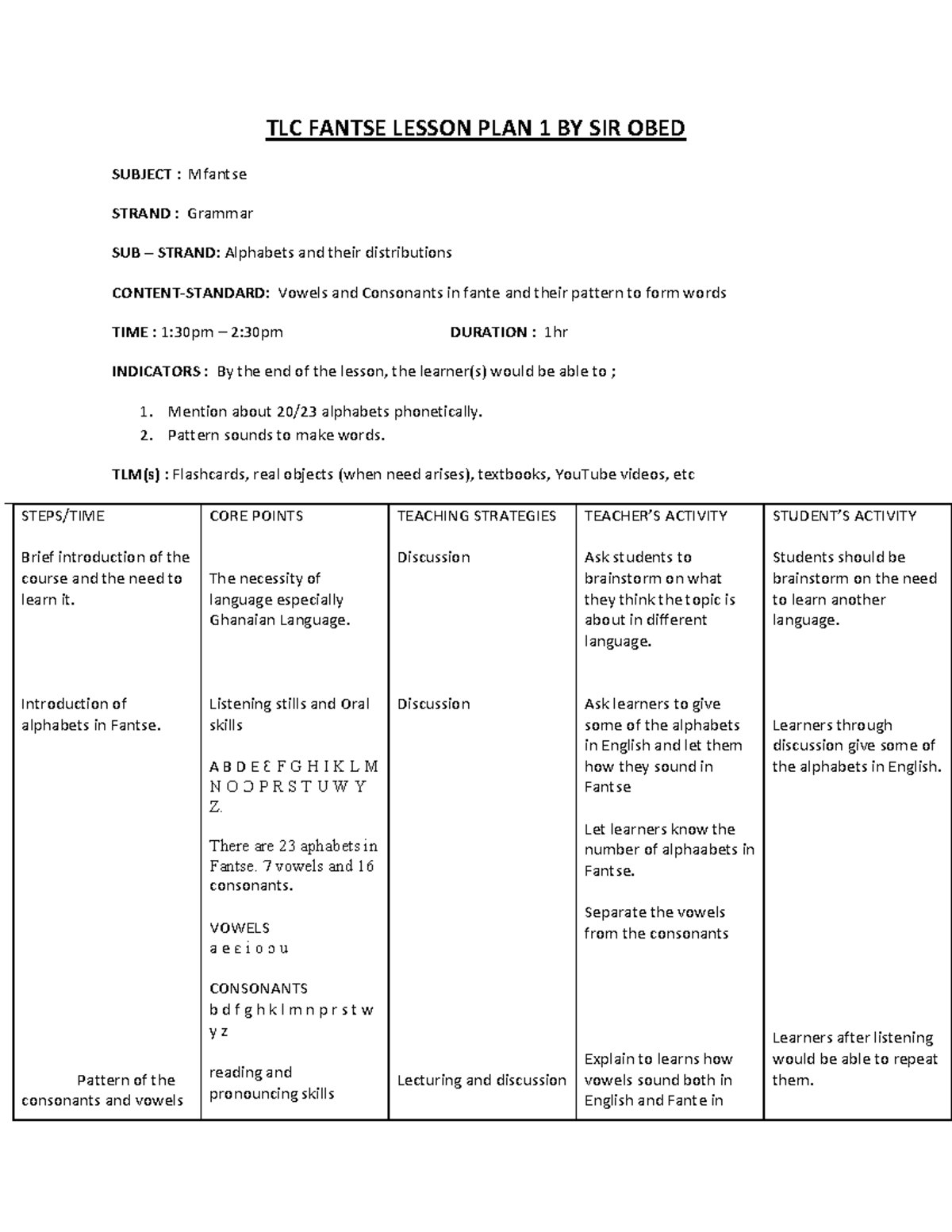 Lesson PLAN update - TLC FANTSE LESSON PLAN 1 BY SIR OBED SUBJECT ...