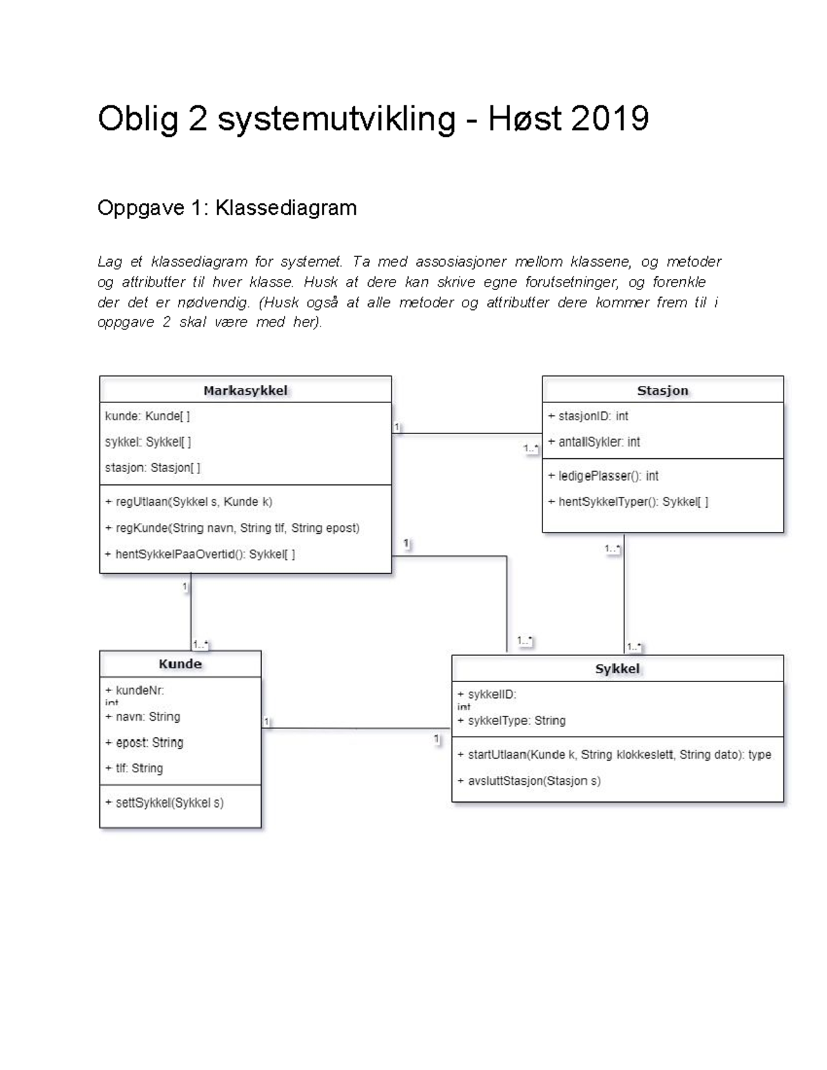DAFE2200 H2019 Oblig 2 - Oblig 2 systemutvikling - Høst 2019 Oppgave 1: Klassediagram Lag et ...
