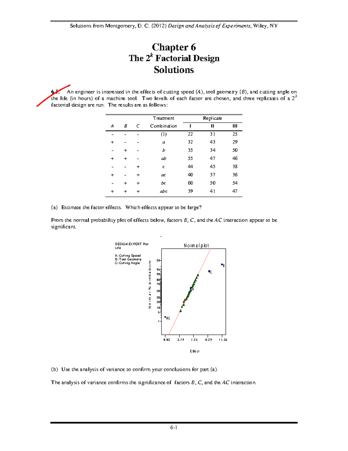 Chapter 6 Answer - Chapter 6 The 2 k Factorial Design Solutions 6. An engineer is interested in ...