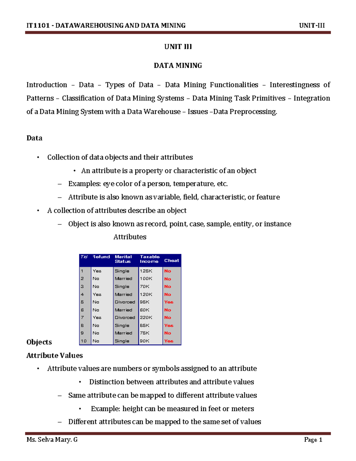 Unit III Data Mining - Tid Refund Marital Status Taxable Income Cheat 1 Yes Single 125K No 2 No ...