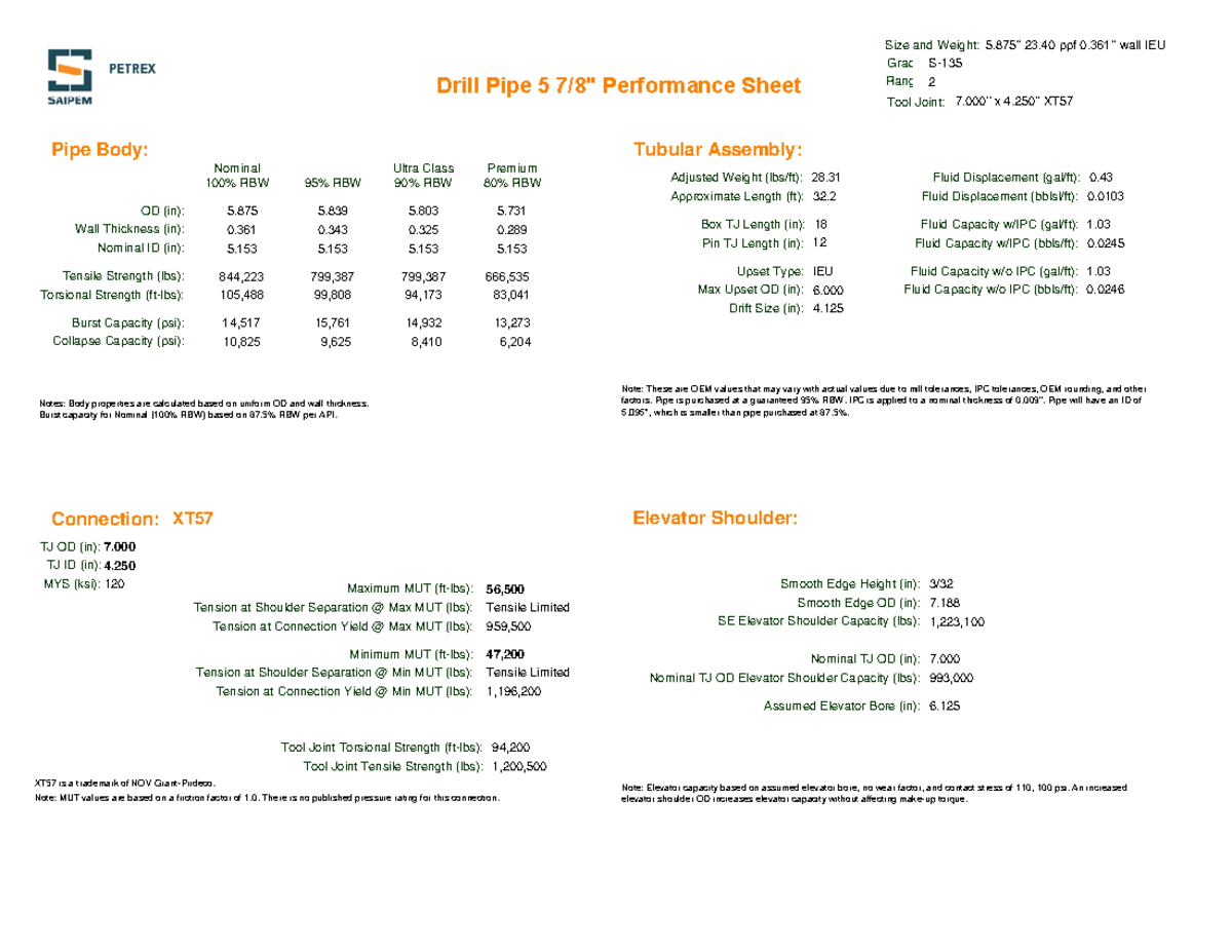 Ficha Tecnica Drill PIPE 5 7.8 - 24.3 LBS - Drill Pipe 5 7/8 ...