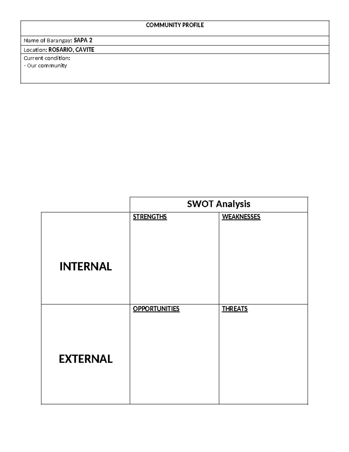 SWOT Analysis - Law Enforcement - COMMUNITY PROFILE Name of Barangay ...