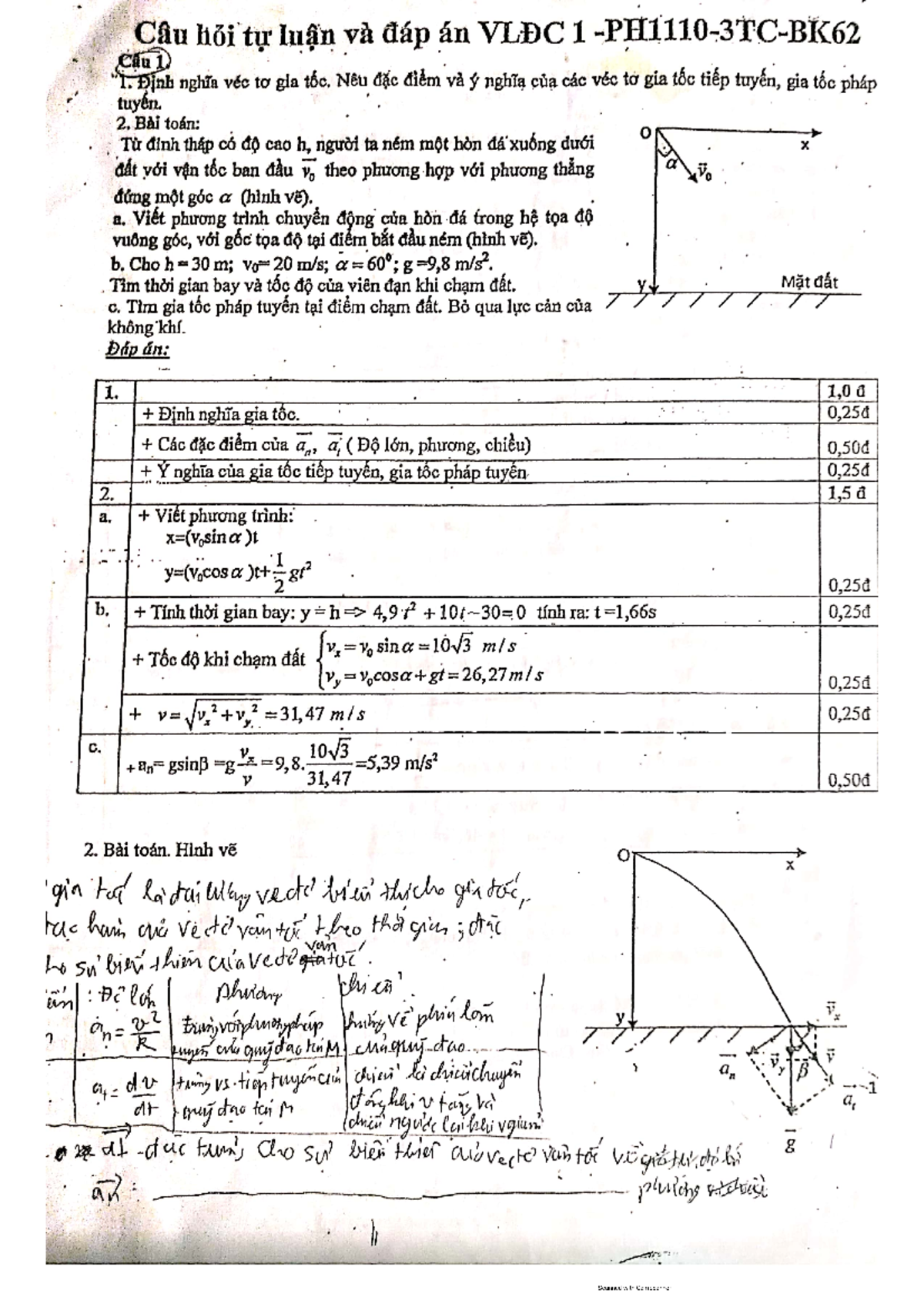 Cauhoi TL-VLDC - tự luận vldc - Vật lý I - HUST - Studocu