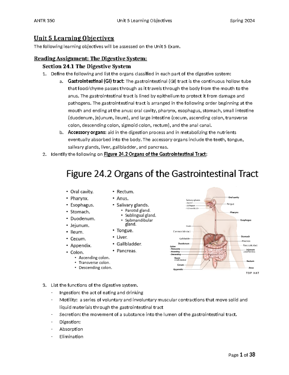 Unit 5 ANTR 350 Learning Objectives Spring 2024 - Unit 5 Learning Objectives The following ...