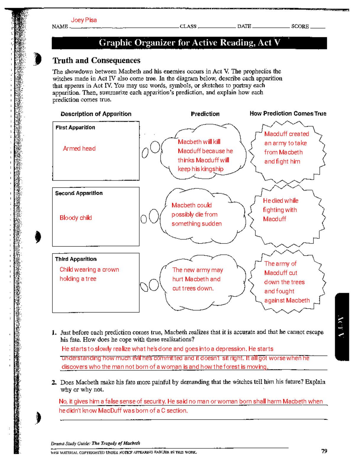Macbeth Act V Graphic Organizer - ENGL1302 - Studocu
