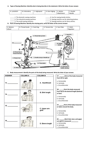 Exemplar dressmaking true orig - I. OBJECTIVES At the end of the lesson, the learners are ...