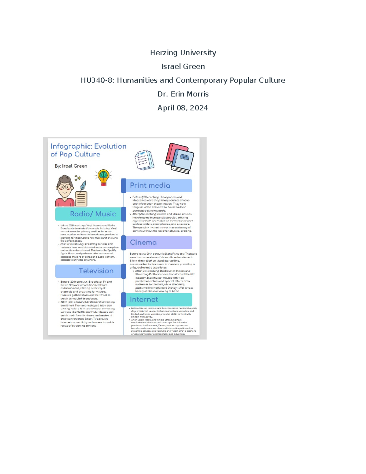 Pop culture unit 6 - Herzing University Israel Green HU340-8 ...