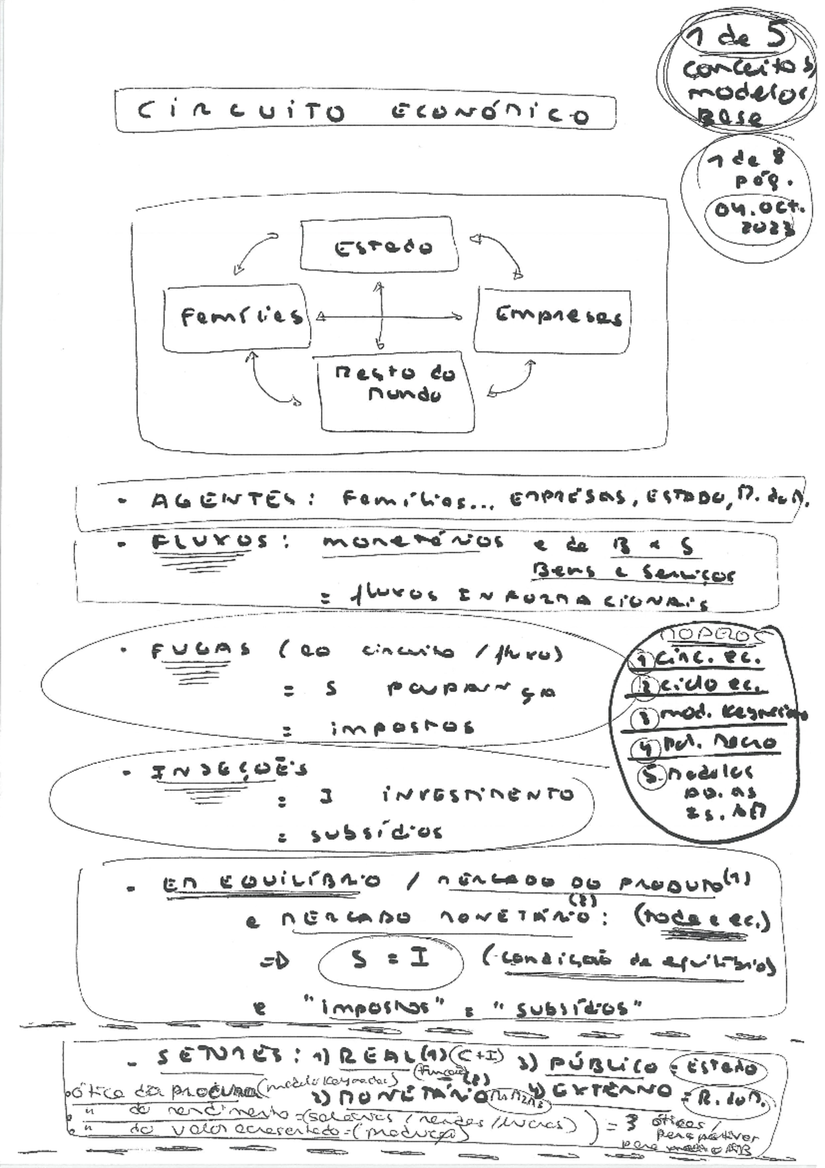 Esquema- Modelos 04oct2023 (manuscrito) - 1 de 5 conceitos modelor ...
