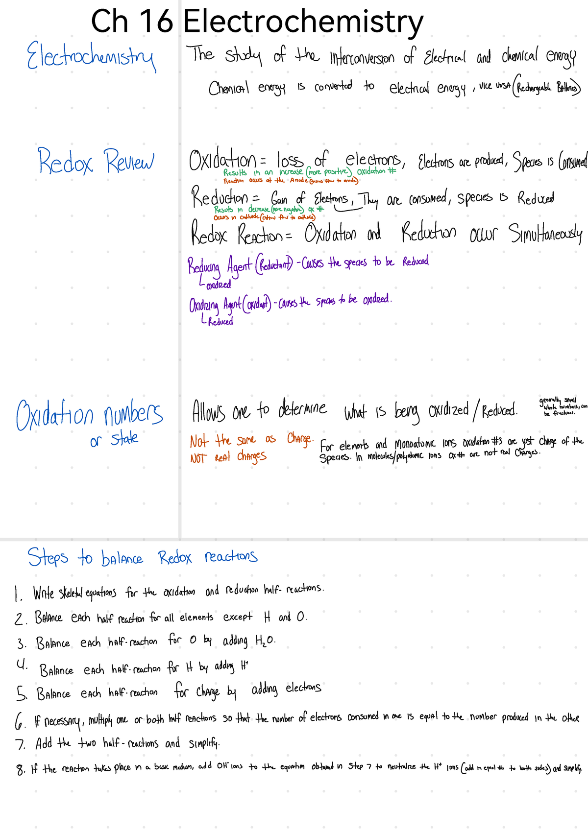 Chapter 16 notes - CHM 2046 - Ch 16 Electrochemistry When the ...