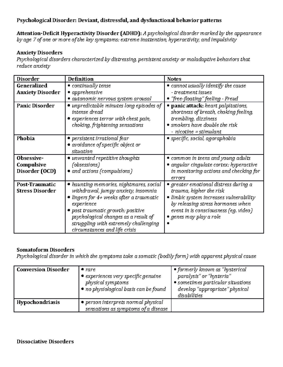 EXAM2 - ch14psychological disorders chart - Psychological Disorder ...