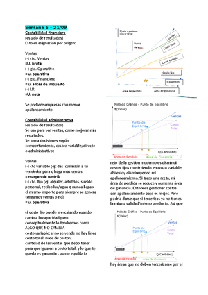 ISR - Formulario v - apuntes - FACULTAD DE INGENIERÍA CARRERA DE ...