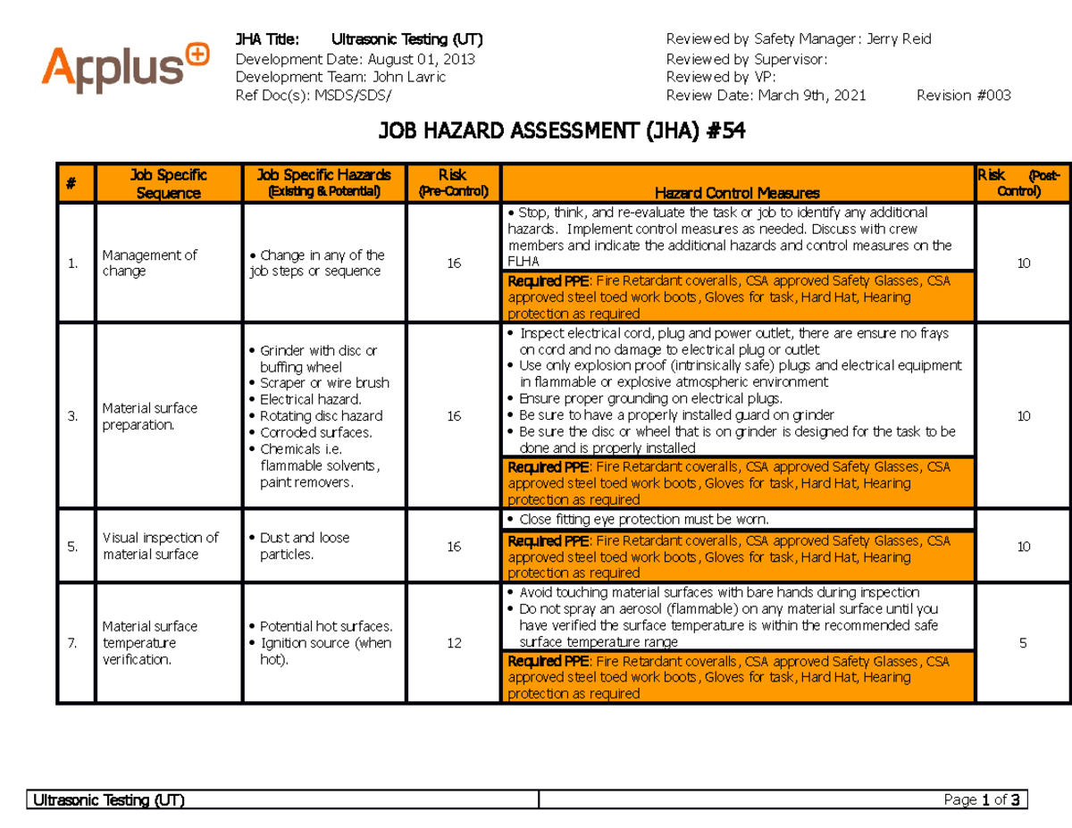 Ultrasonic Testing Rev. 03 - JHA Title: Ultrasonic Testing (UT ...