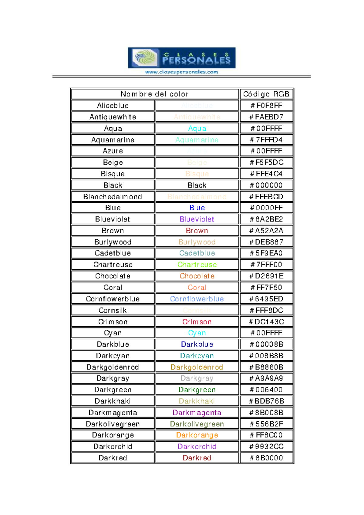Tabla lista de colores - Lecture notes 2 - N om b r e d e l color Cód ...