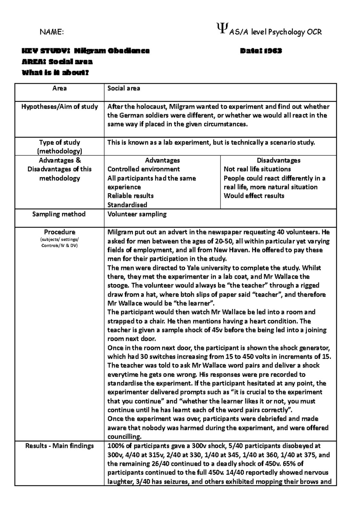 Milgram - milly - KEY STUDY: Milgram Obedience Date: 1963 AREA: Social ...