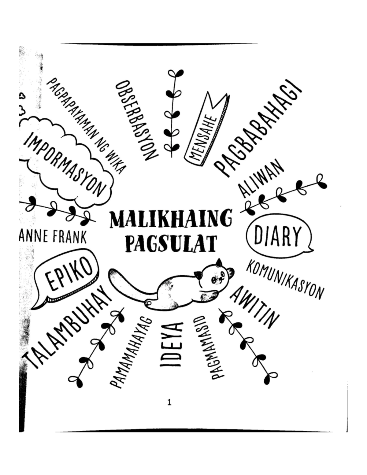 5 Evasco Malikhaing Pagsulat Sanaysa Talumpati Rebisyon - EPIKO ...