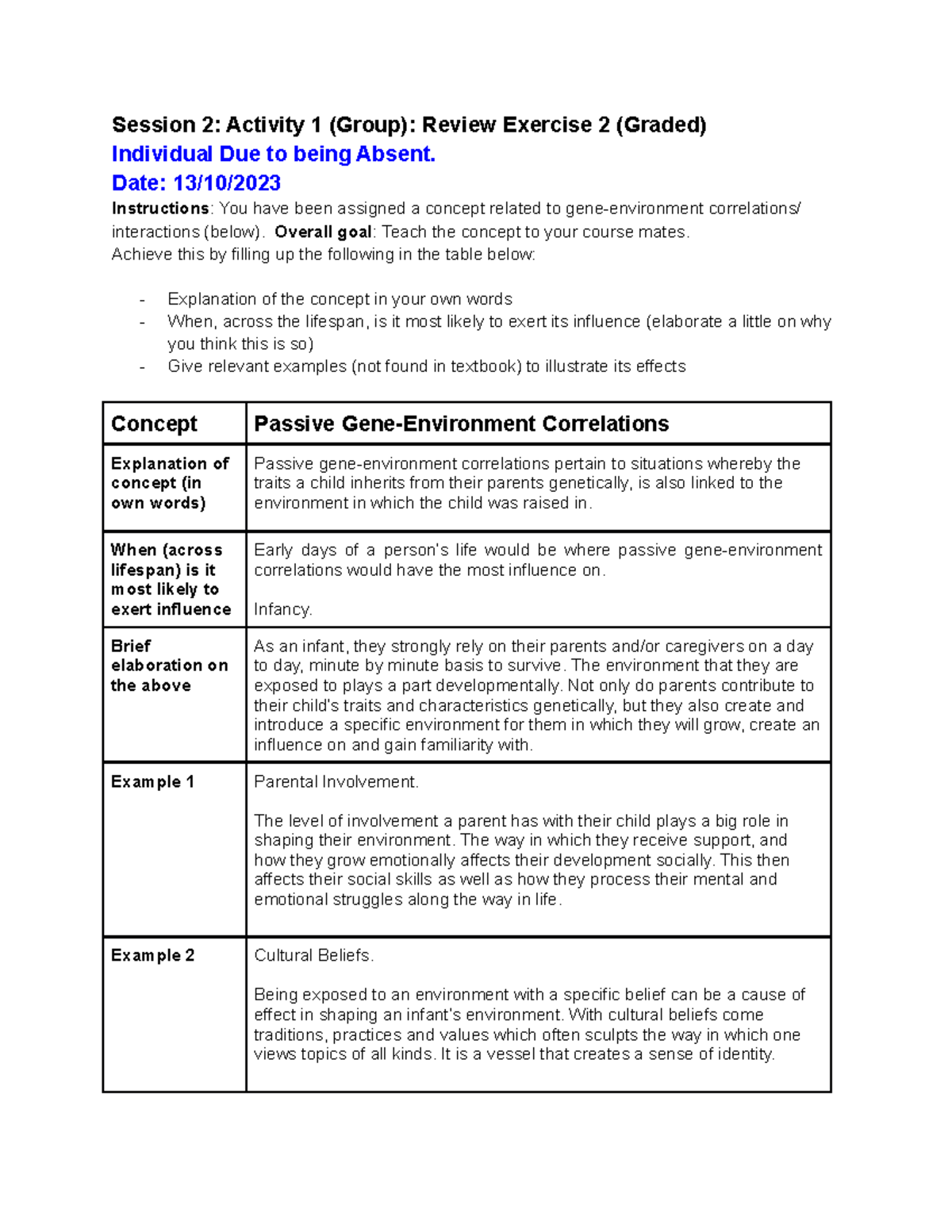 PSY286 Review Exercise 2 - Session 2: Activity 1 (Group): Review ...