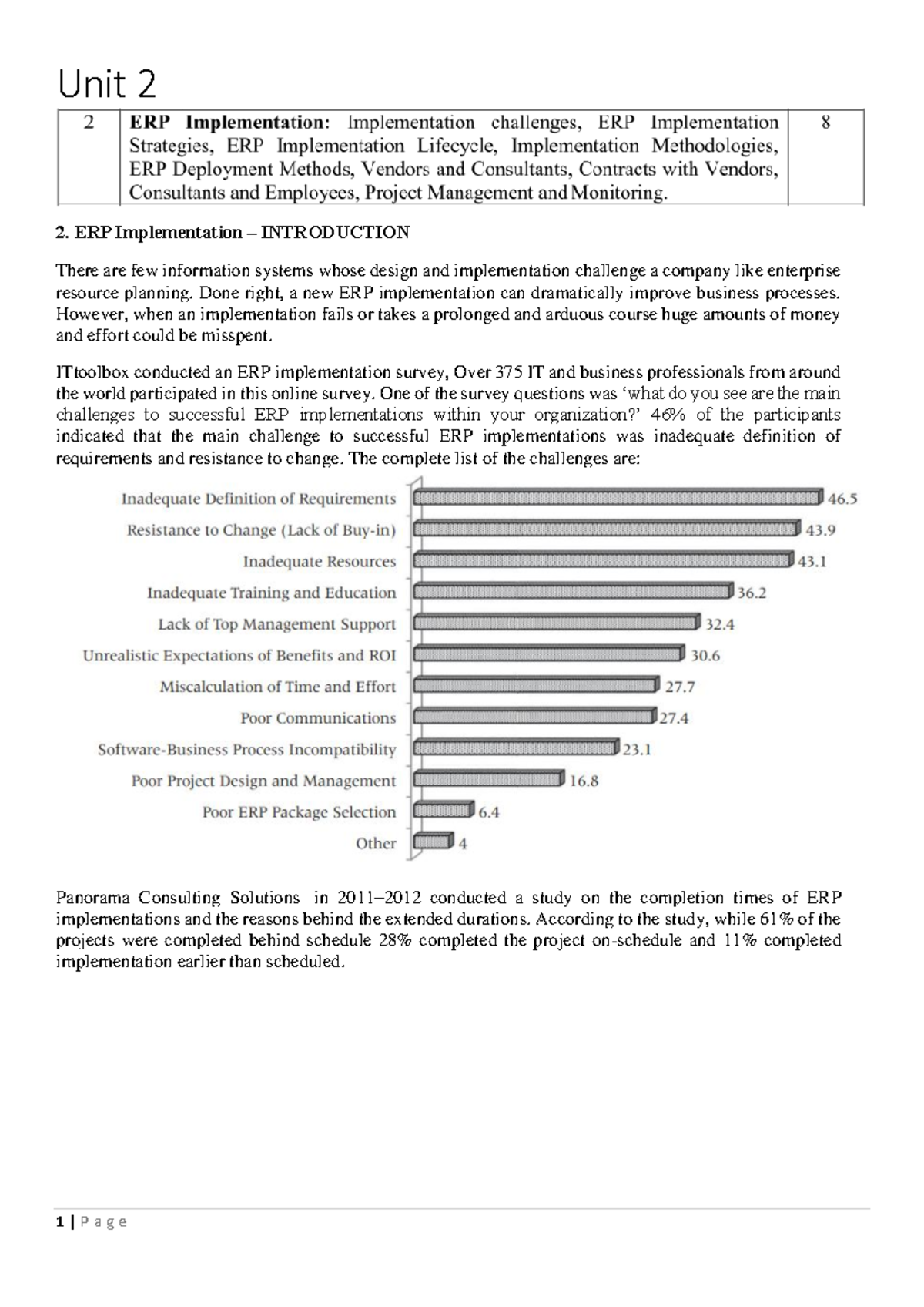 ERP Unit 2 - Unit 2 - Unit 2 ERP Implementation – INTRODUCTION There are few information systems ...