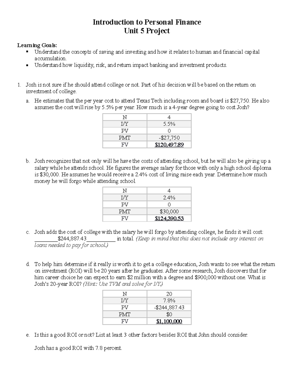 Introduction to Personal Finance Unit 5 Project - Introduction to ...