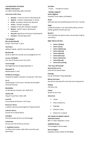 ANG Panitika 1 - Introduction to History - “ANG PANITIKAN” (Akrostik ...