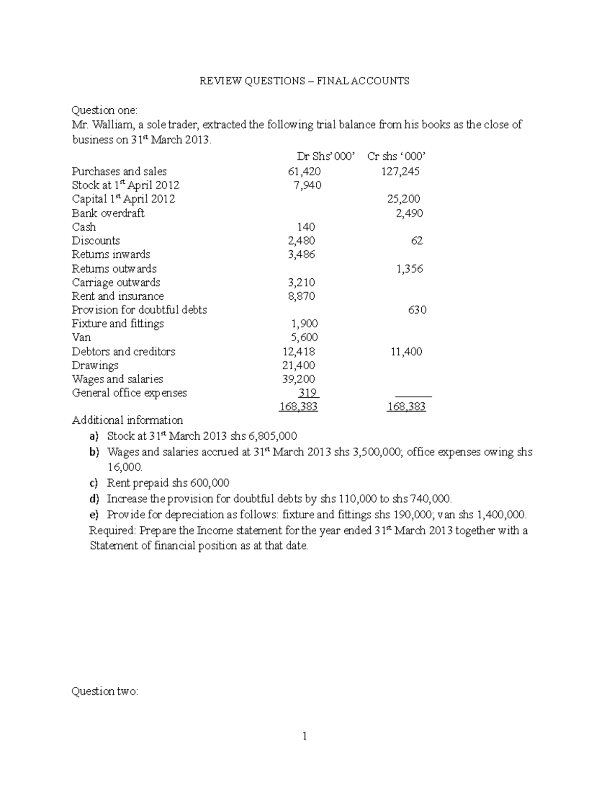 Final accounts questions - REVIEW QUESTIONS – FINAL ACCOUNTS Question ...