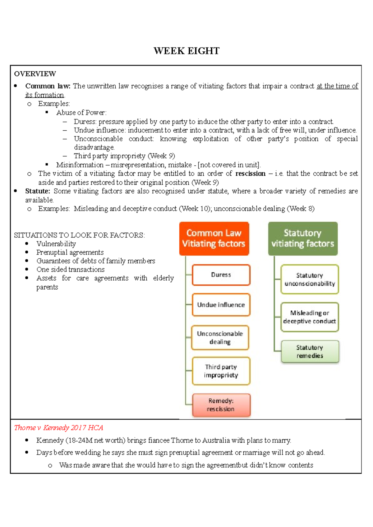 D. Vitiating factors - WEEK EIGHT OVERVIEW Common law: The unwritten ...