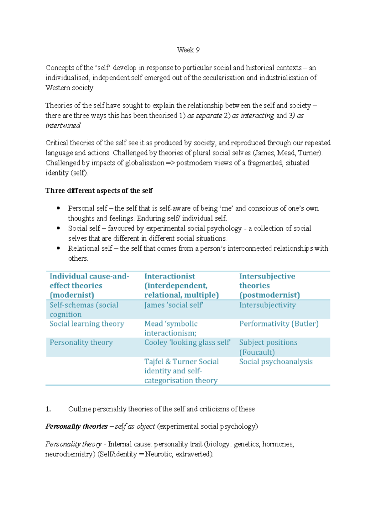 Week 9 concepts of self - visual of week 9 "Self" concept map - Week 9 ...