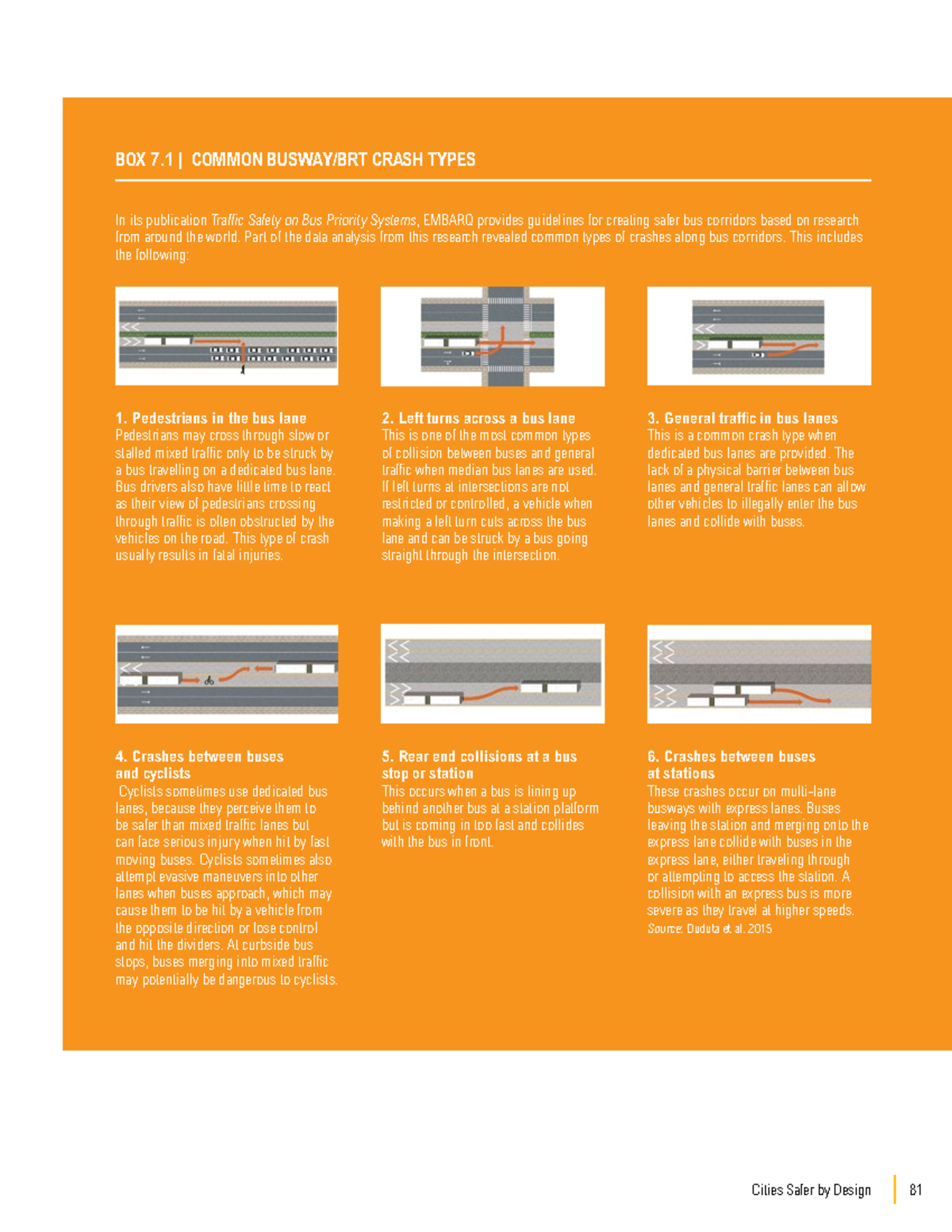 Guidance and examples to promote traffic safety through urban and ...