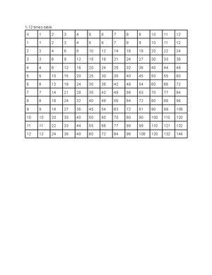 Basic Cal Q4 Module 2 - 11 BASIC CALCULUS Quarter 4 – Module 2 The ...