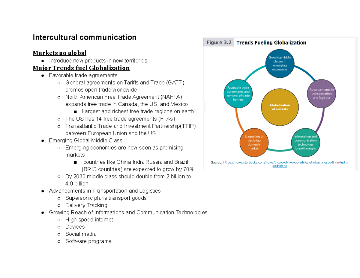 Chapter 3- communication - Intercultural communication Markets go ...