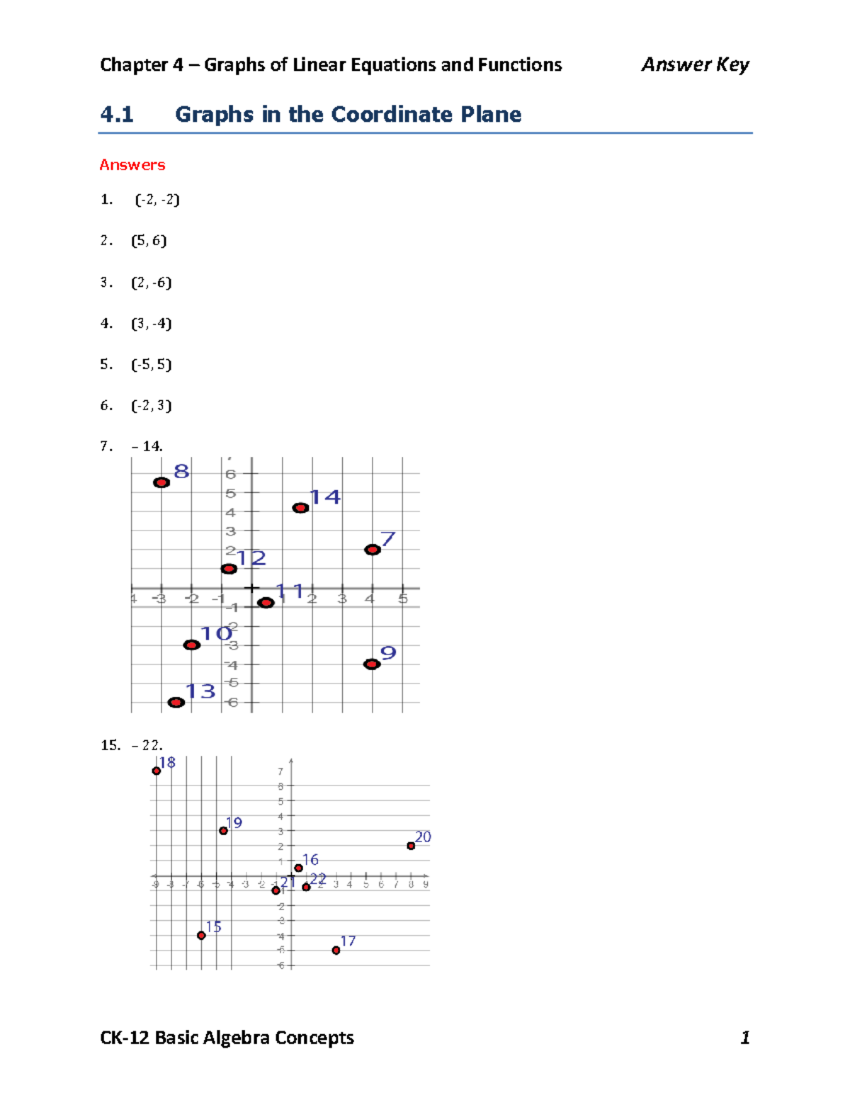 Answer Key CK-12 Chapter 04 Basic Algebra Concepts - Studocu