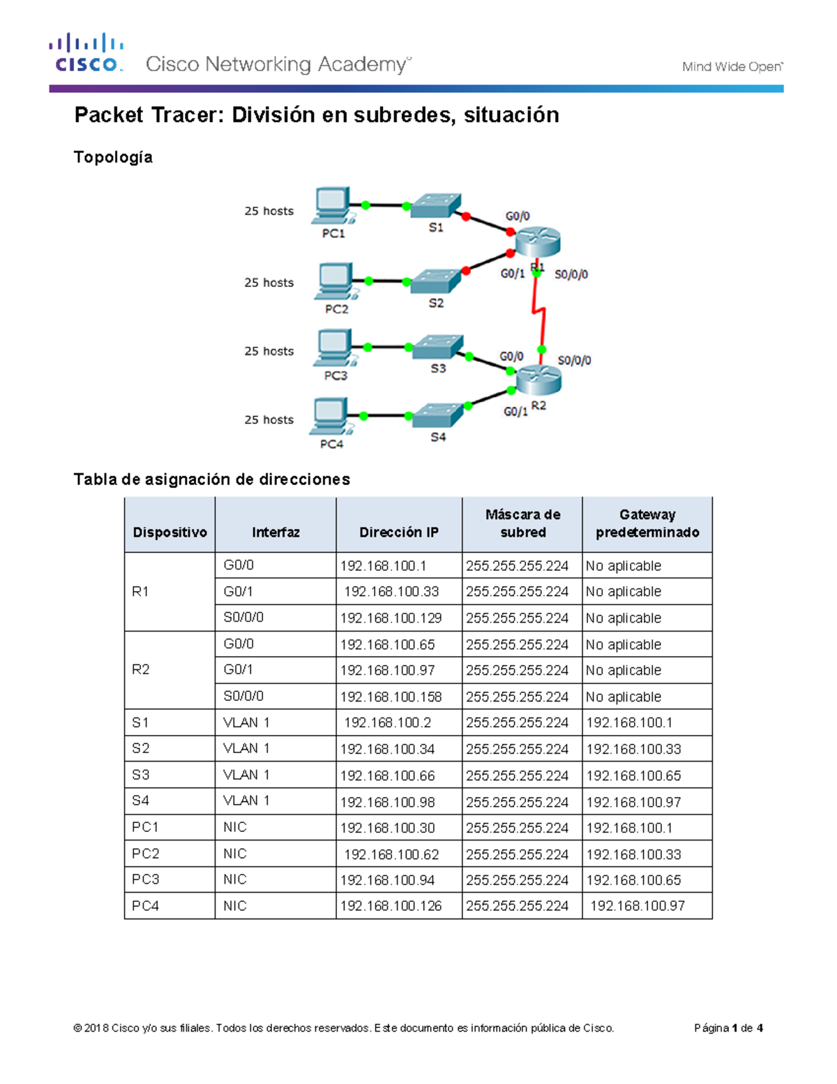 8.1.4.7 Packet Tracer - Subnetting Scenario - Packet Tracer: División ...