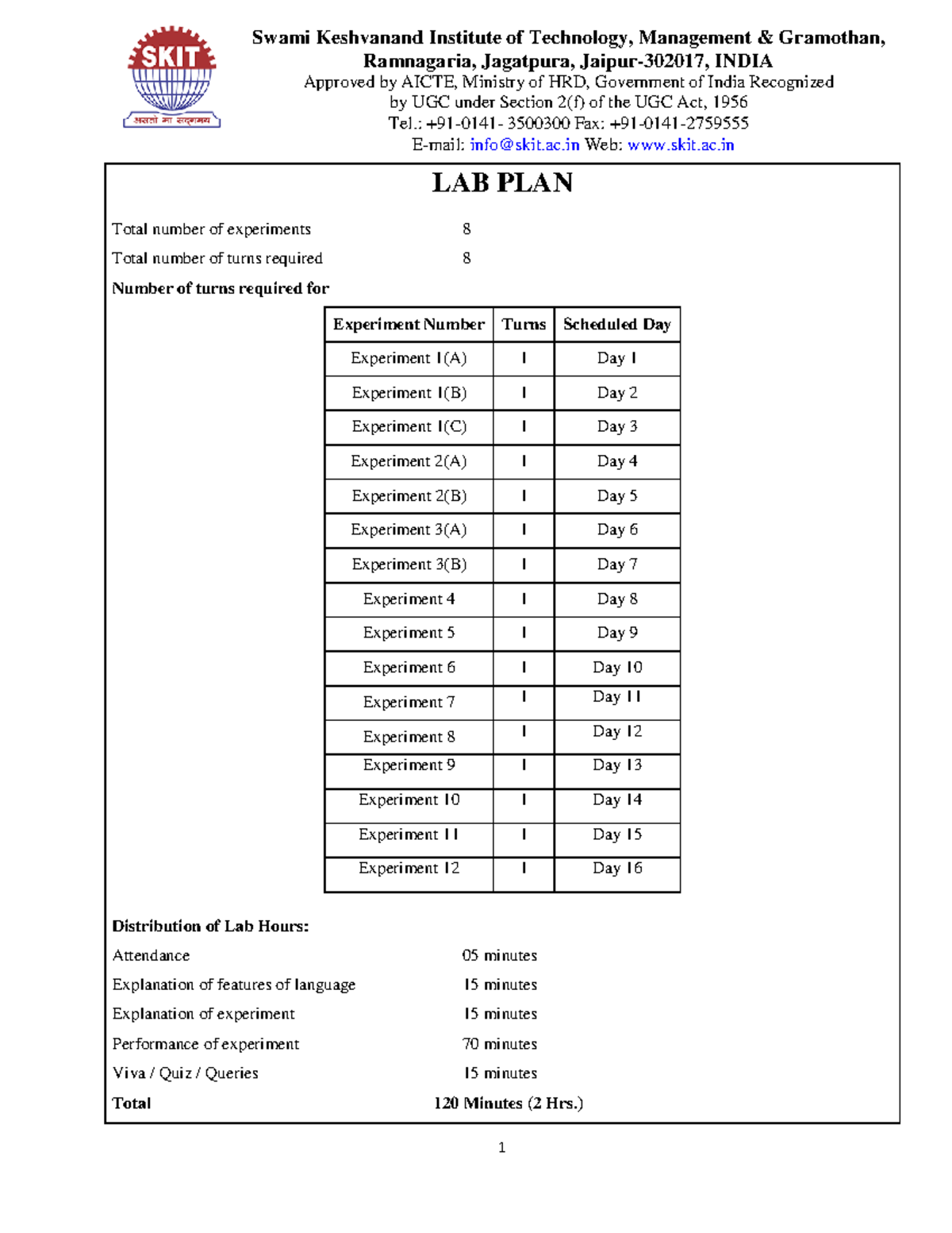 CS Lab Manual SKIT Part 2 - Ramnagaria, Jagatpura, Jaipur-302017, INDIA ...