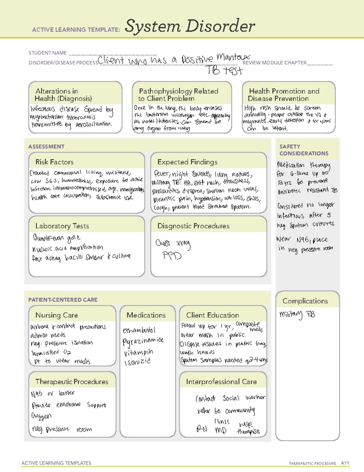 System disorder client who has a positive mantoux tb test - ACTIVE ...